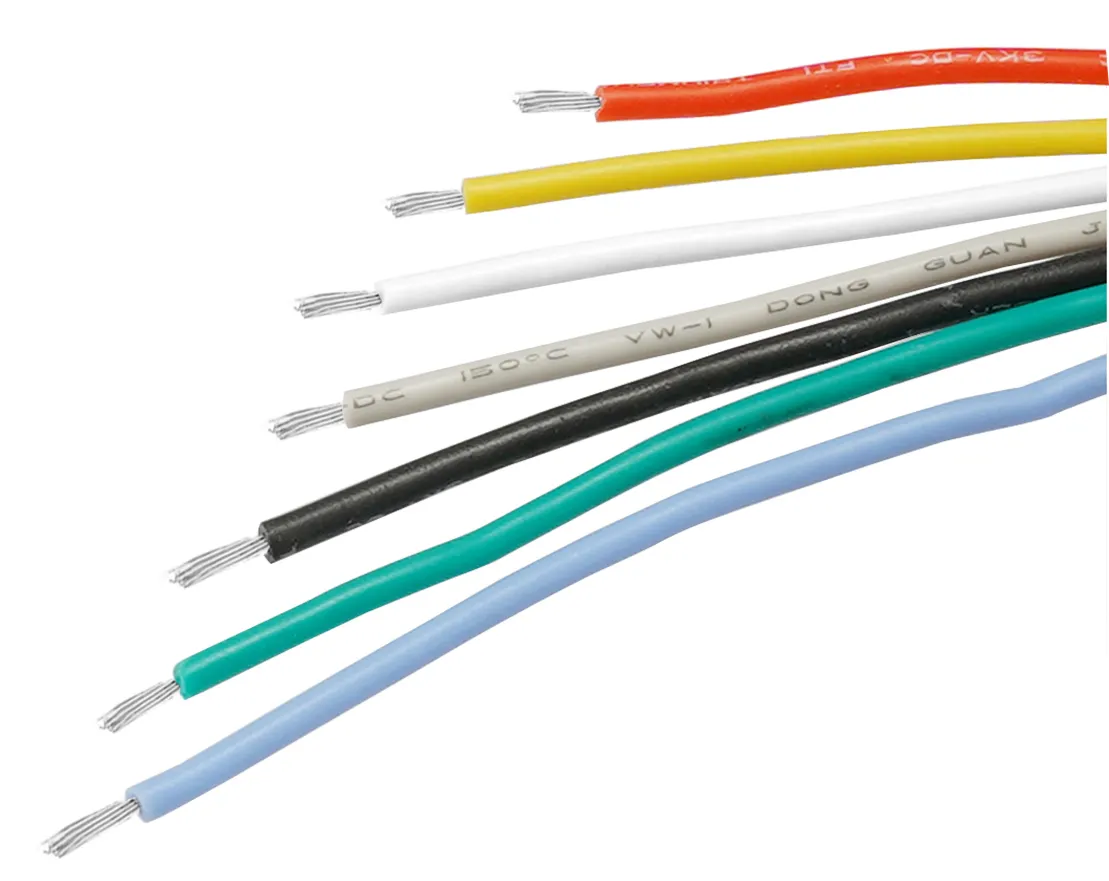 Adquisición de cable electrónico del tamaño adecuado