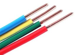 Types of Copper Wire Full Guide (2022)